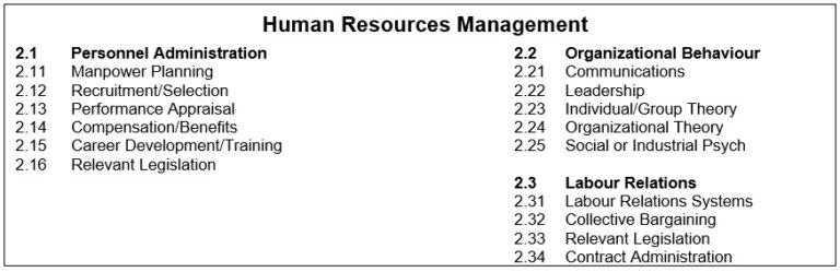 Guide to the CMM Program - Ontario Municipal Management Institute